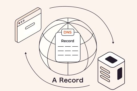 What is Host A Record? Everything about DNS A Record - Royalhost Blog